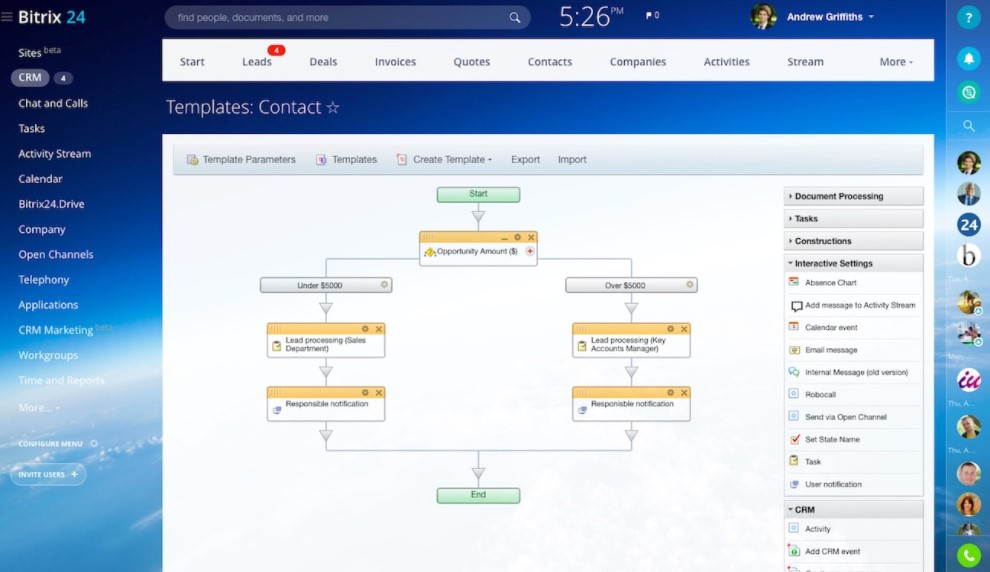 Analisis Klien maupun Karyawan Dengan CRM Bitrix24 - Askarasoft